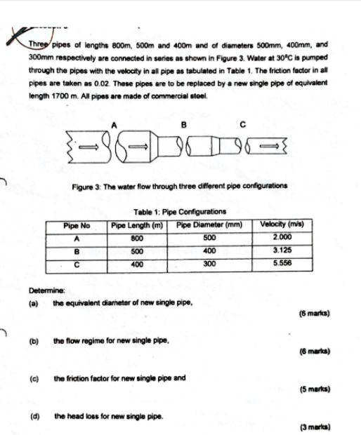 three pipes of lengths 800m500m and 400m and of diameters 500mm400mmand ...