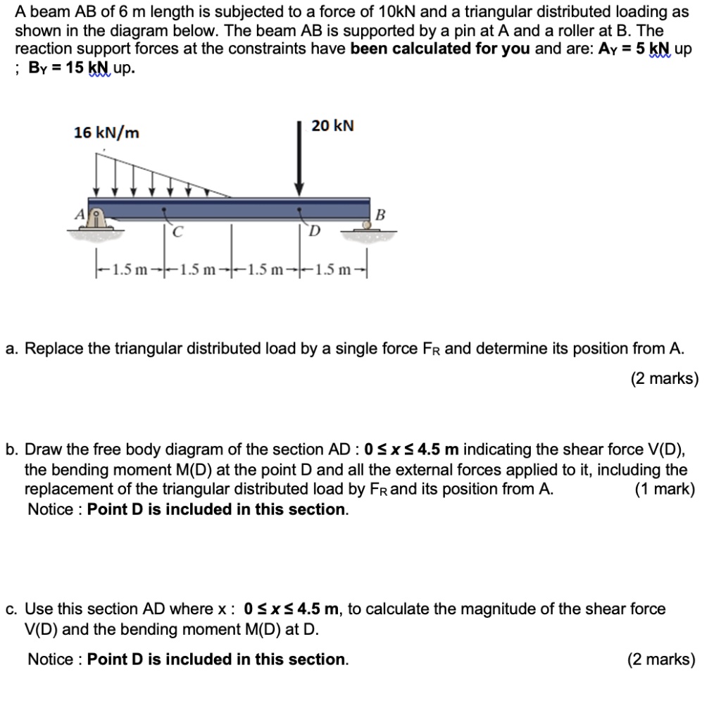 SOLVED: A beam AB of 6 m length is subjected to a force of 10 kN and a ...