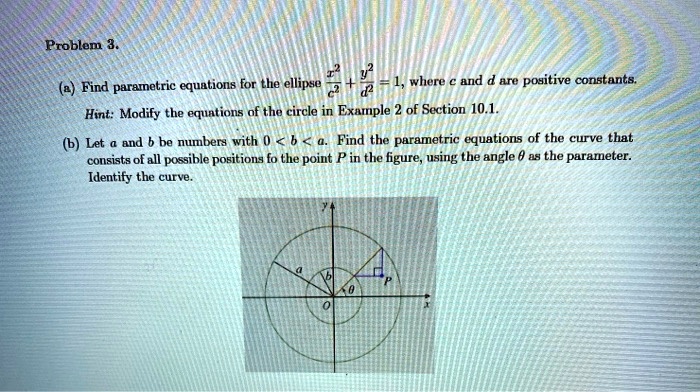 Problem 3. Find parametric equations for the ellipse where a and b are positive constants: Hint ...