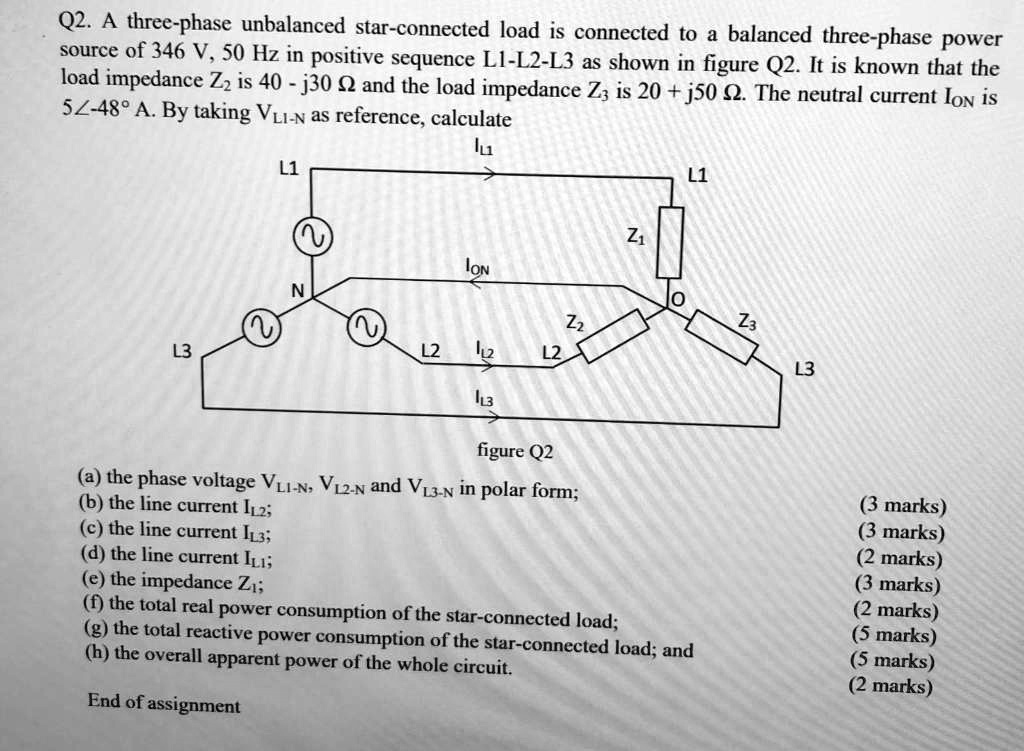 SOLVED: A three-phase unbalanced star-connected load is connected to a balanced three-phase ...
