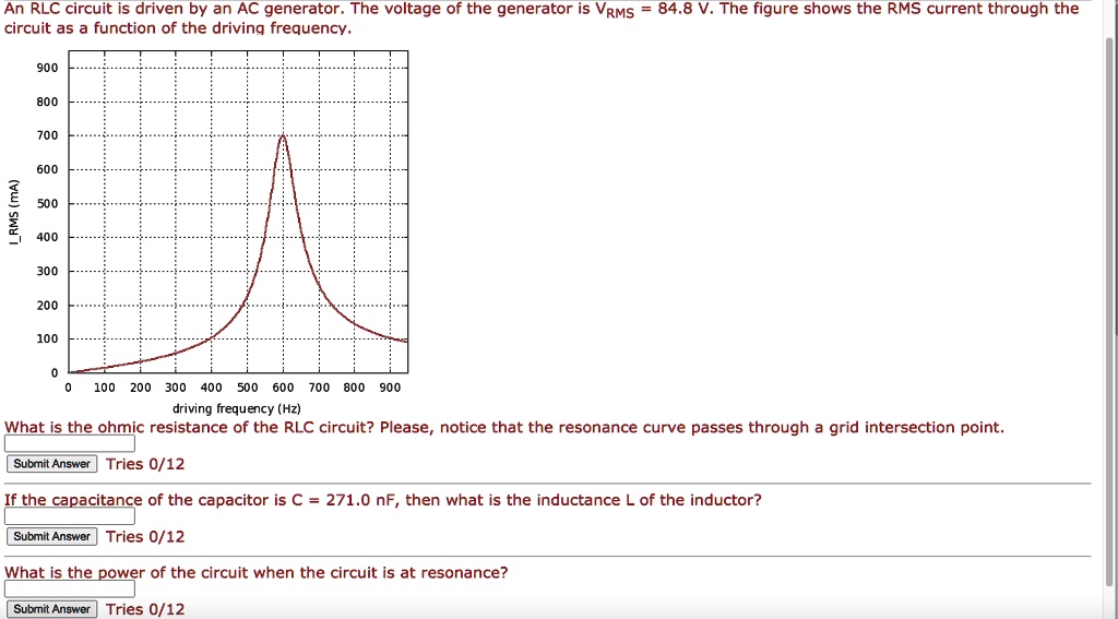 SOLVED: An RLC circuit is driven by an AC generator The voltage of the ...