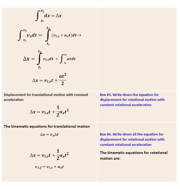 SOLVED:f dx =Ax f Vxdt = (Vix + xt)dt- Ax = X Vixdt atdt at? Ax = Vixt ...