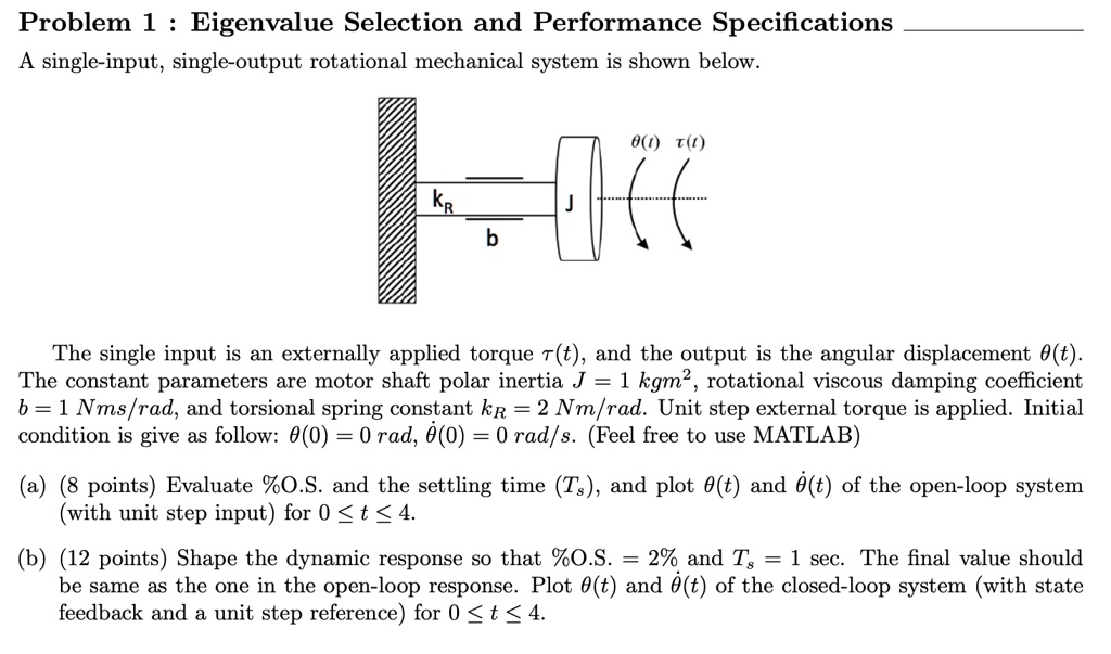 Problem 1: Eigenvalue Selection and Performance Specifications A single-input, single-output ...