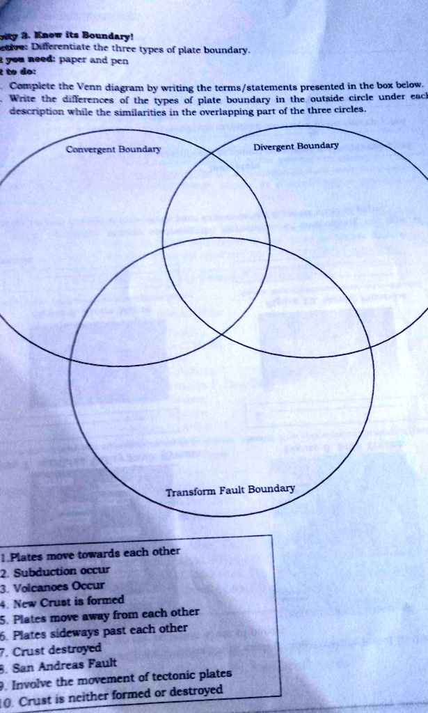 SOLVED: You need paper and pen to do the following tasks: 1. Complete ...