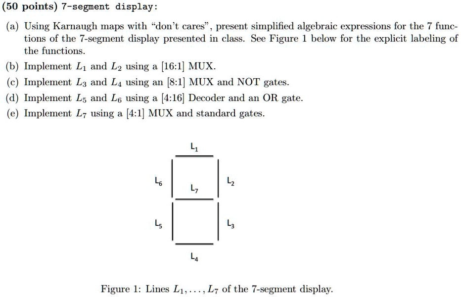 Solved 50 Points 7 Segment Display A Using Karnaugh Maps With Dont Cares Present Simplified