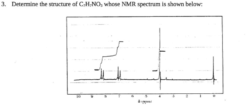 SOLVED: Determine the structure of C2H5NO2 whose NMR spectrum is shown ...