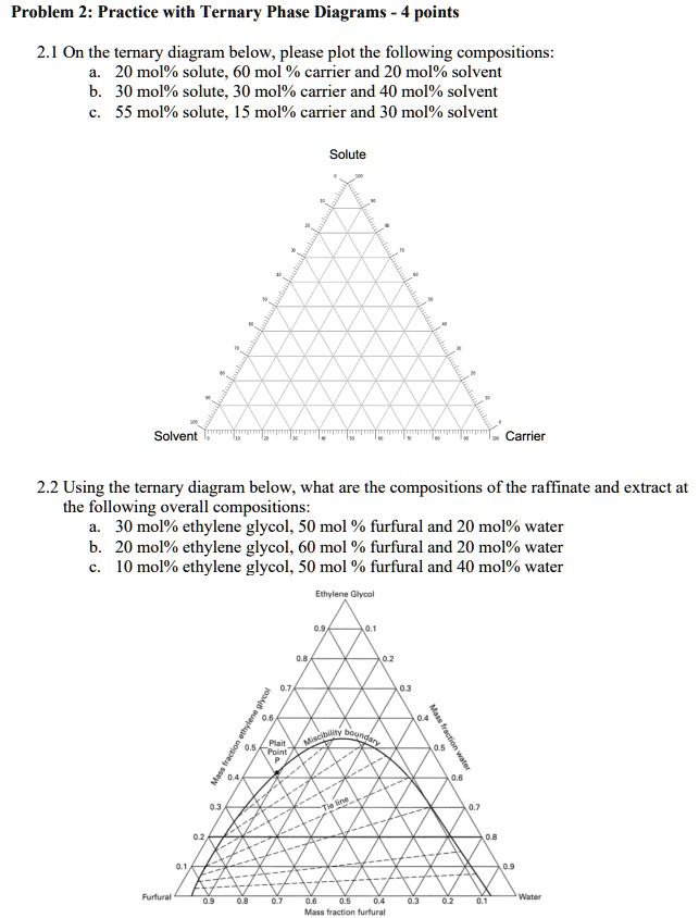 SOLVED: Problem 2: Practice with Ternary Phase Diagrams - 4 points 2.1 ...