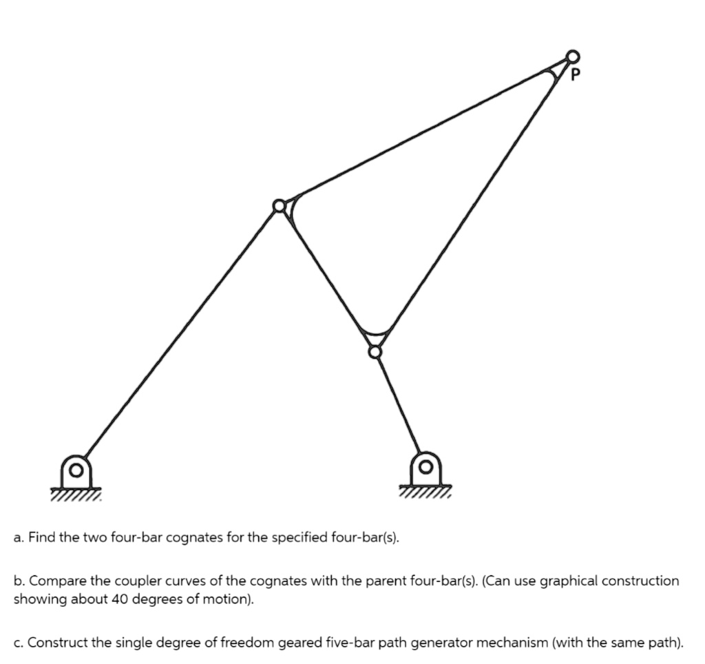 a. Find the two four-bar cognates for the specified four-bar(s). b ...