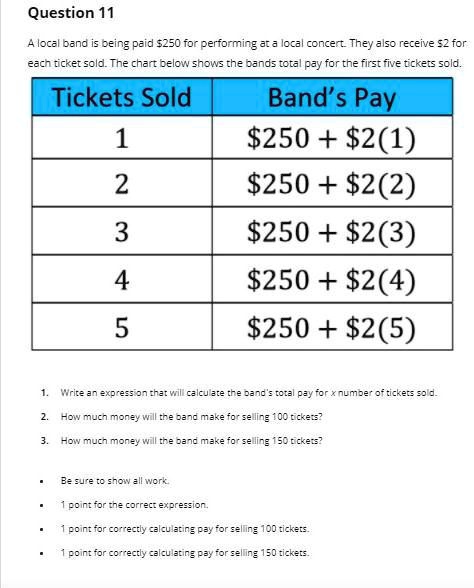 SOLVED: "A local band is being paid 250 for performing at a local ...