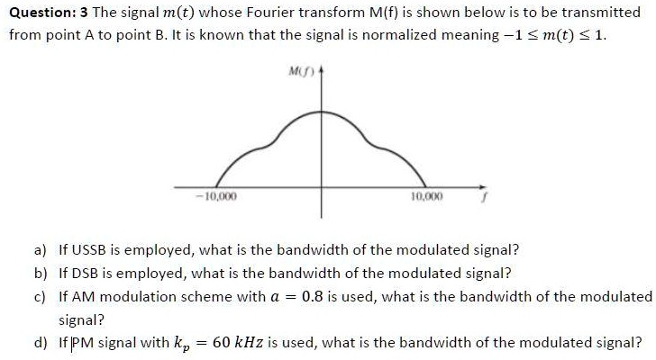 SOLVED: Question: 3 The signal m(t) whose Fourier transform M(f) is shown below is to be ...