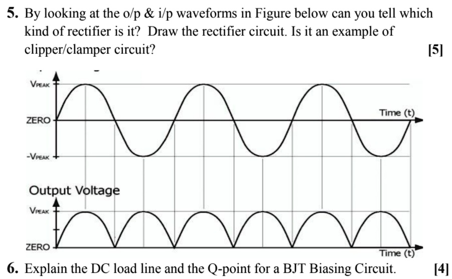 5. By looking at the o/p i/p waveforms in Figure below can you tell which kind of rectifier is ...