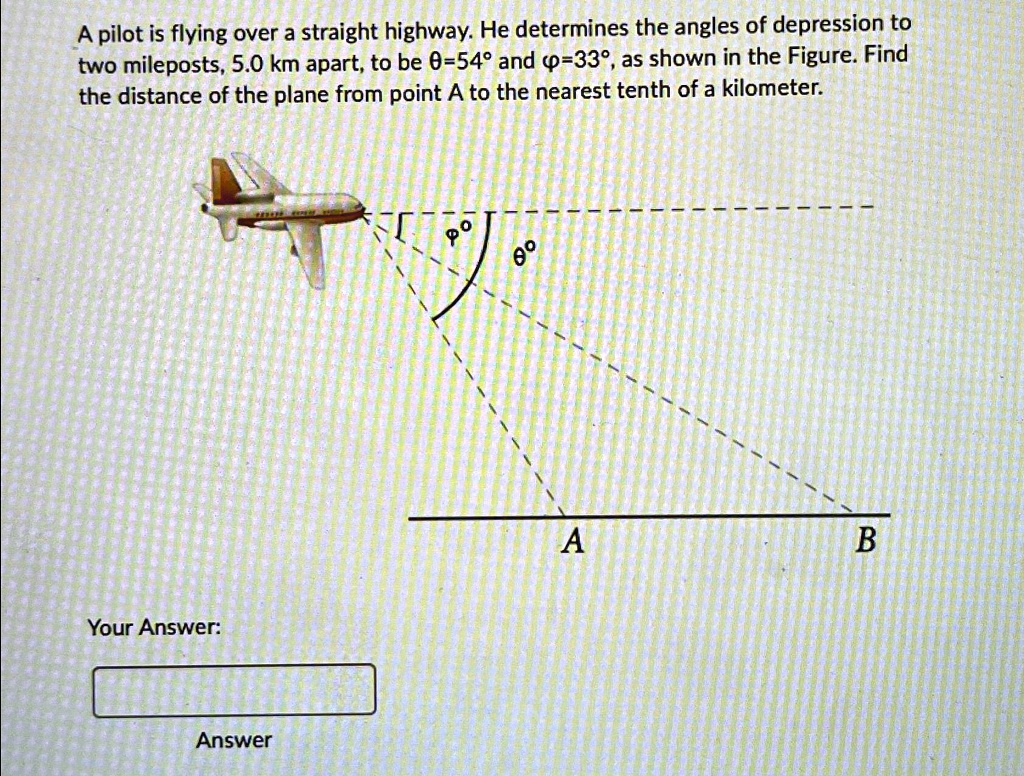 SOLVED: A pilot is flying over a straight highway. He determines the ...