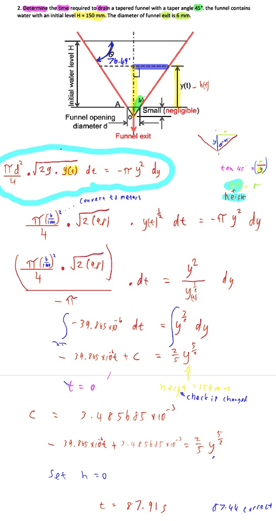 SOLVED:Determine the time equired t0 drain tapereo tunne with tader ...