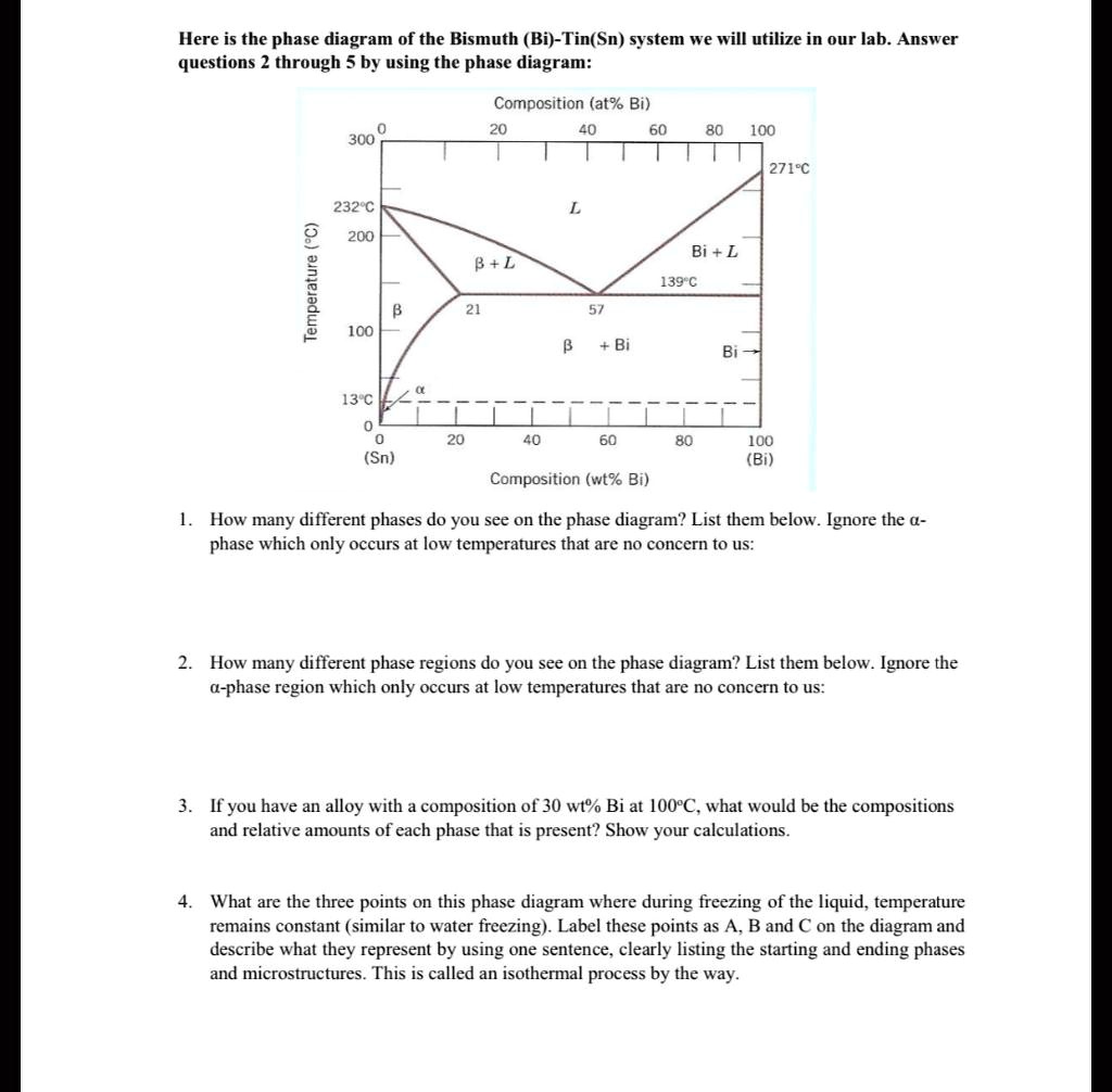SOLVED: Just need some help understanding, thanks! Here is the phase ...