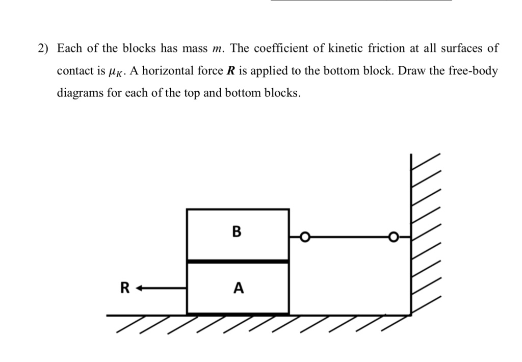 SOLVED: 2) Each of the blocks has mass m. The coefficient of kinetic ...
