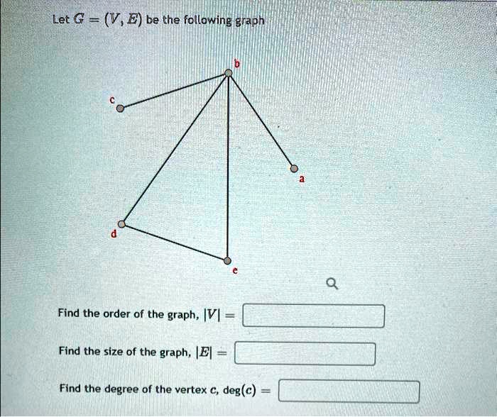 SOLVED: Let G = (V, E) be the following graph. Find the order of the graph V. Find the size of ...