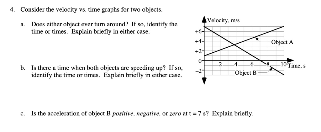4. Consider the velocity vs. time graphs for two objects. a. Does ...