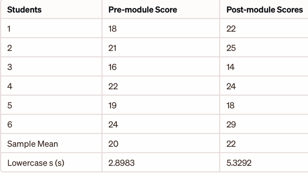 SOLVED: A sample of 6 students was given a test before studying a ...