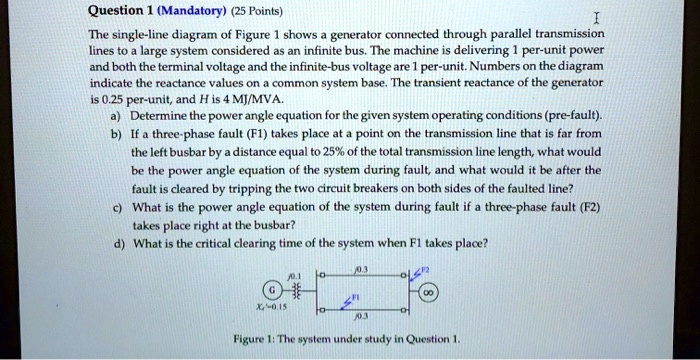 SOLVED: The single-line diagram of Figure 1 shows a generator connected ...