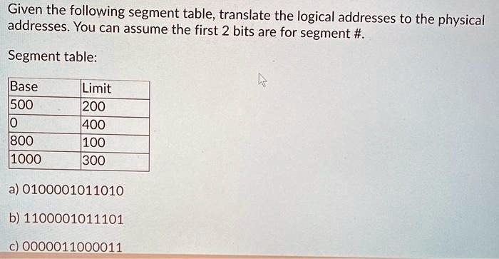 Given the following segment table, translate the logical addresses to the physical addresses ...