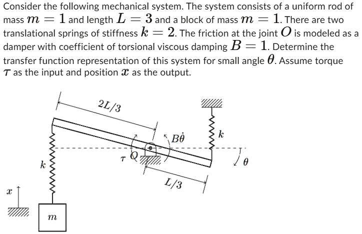 SOLVED: Consider the following mechanical system. The system consists ...