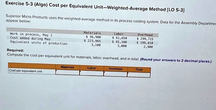 SOLVED: Texts: Exercise 5-3 (Algo) Cost per Equivalent Unit - Weighted-Average Method [LO 5-3 ...
