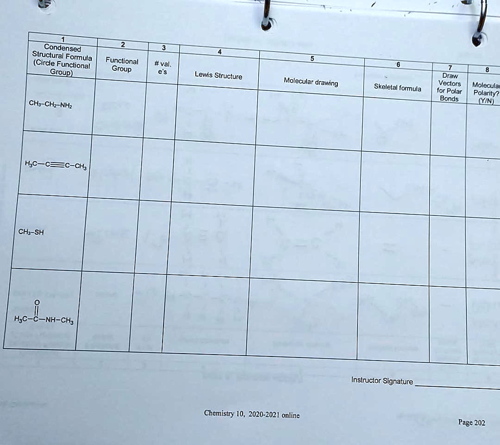 condensed structural formula circle functional functional val grqup ...