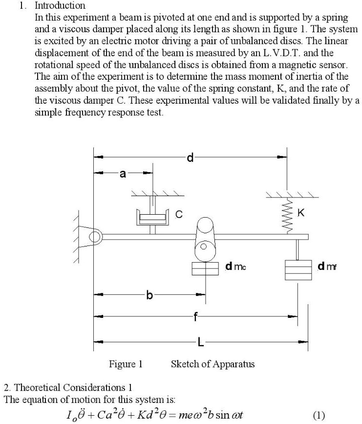1. Introduction In this experiment a beam is pivoted at one end and is ...