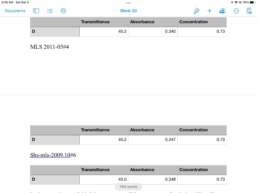 SOLVED: Calculate the mean absorbance from three tables together. From ...