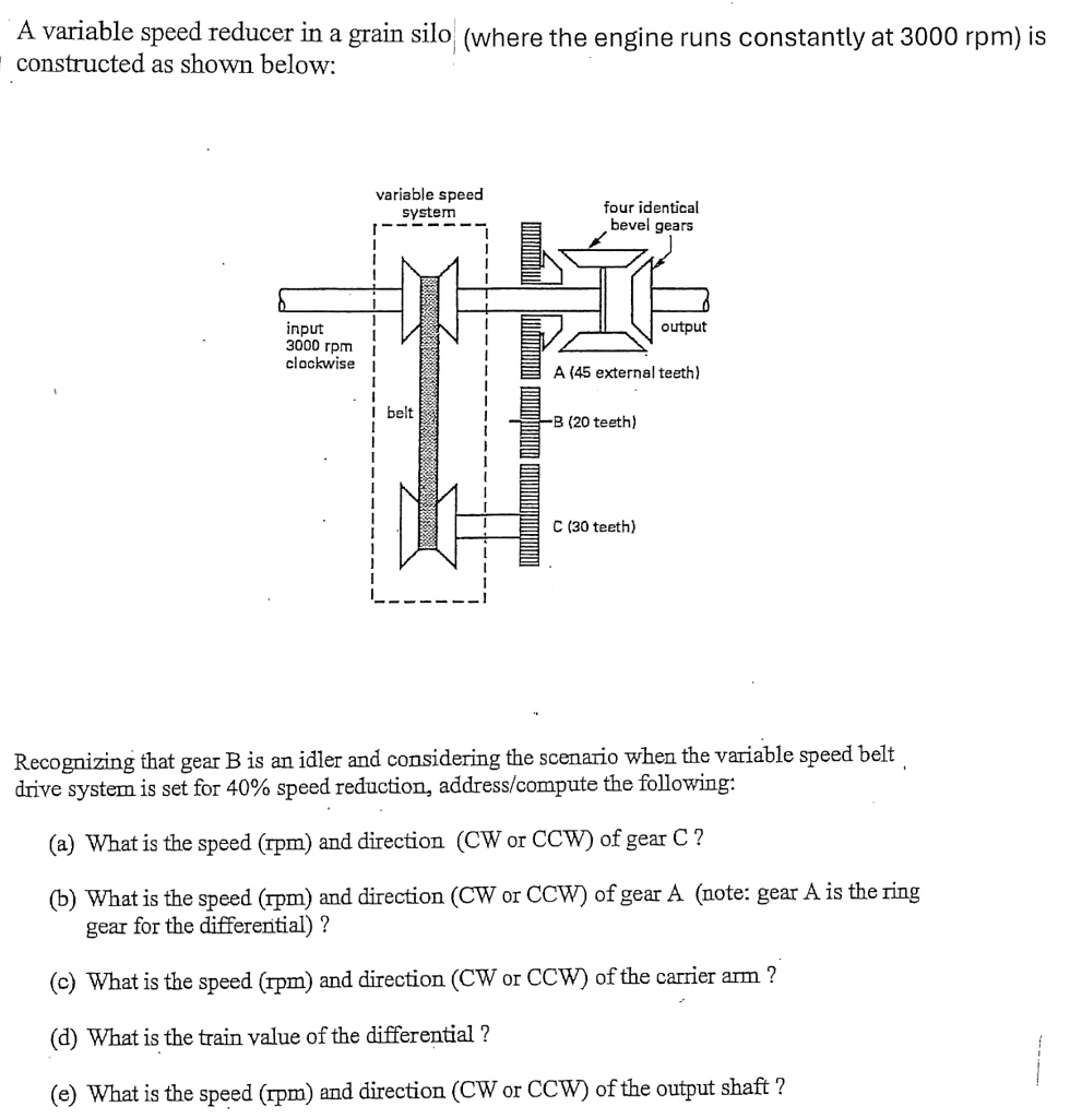 a variable speed reducer in a grain silo where the engine runs ...