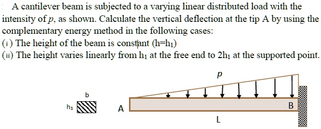 A cantilever beam is subjected to a varying linear distributed load with the intensity of p, as ...