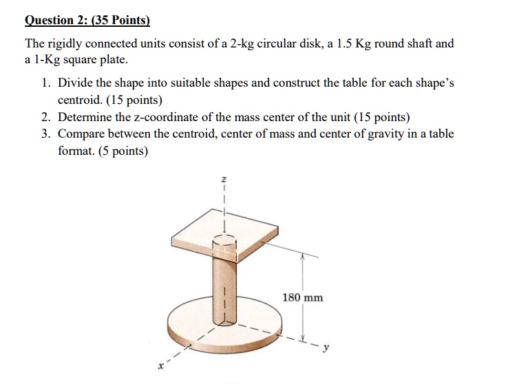 SOLVED: The rigidly connected units consist of a 2-kg circular disk, a ... SOLVED: The rigidly connected units consist of a 2-kg circular disk, a ...