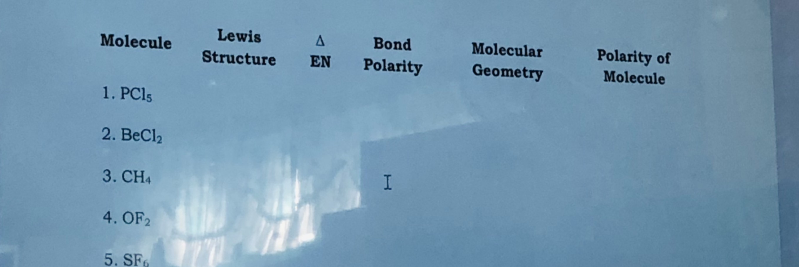 Molecule Lewis Structure Δ EN Bond Polarity Molecular Geometry Polarity ...
