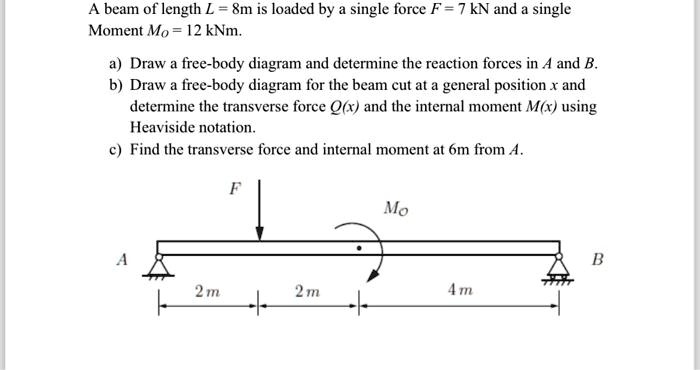 A beam of length L = 8m is loaded by a single force F = 7 kN and a ...