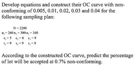 SOLVED: Develop equations and construct their OC curve with non ...
