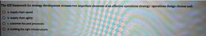 [GET ANSWER] The Hill framework for strategy development stresses two ...
