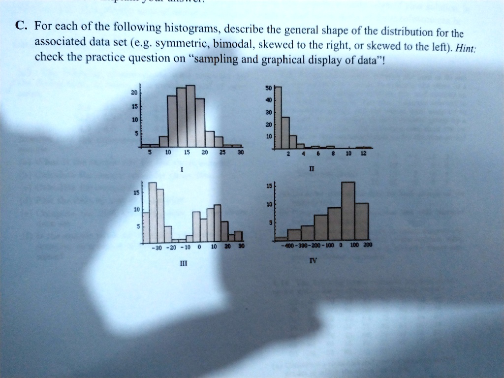 SOLVED: C For each of the following histograms, describe (he general ...