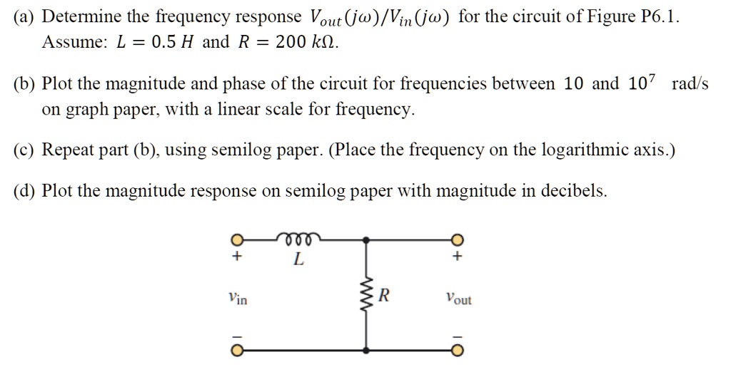 Solved For B C D Use Matlab To Plot The Graph While Including The Matlab Code In The 8704