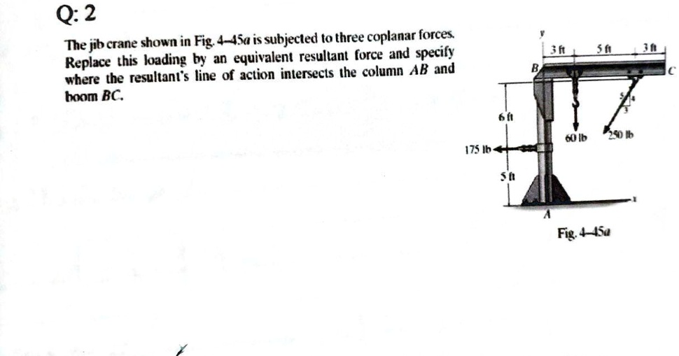 Q: 2 The jib crane shown in Fig. 4-45a is subjected to three coplanar ...