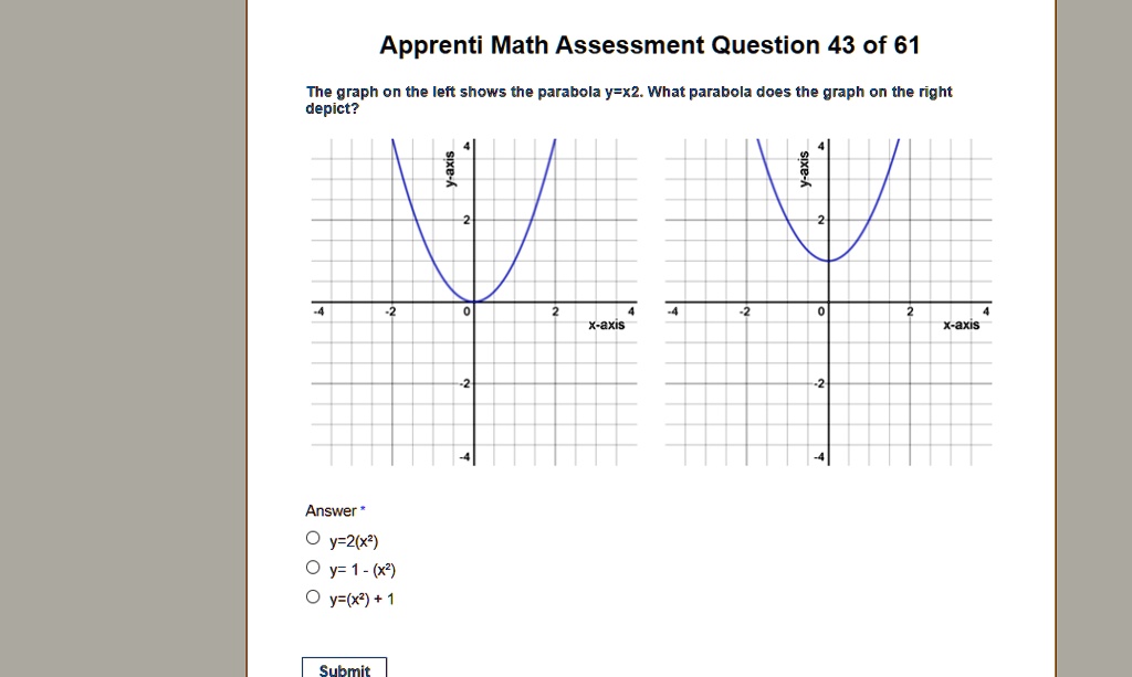 Apprenti Math Assessment Question 43 of 61 The graph on the left shows ...