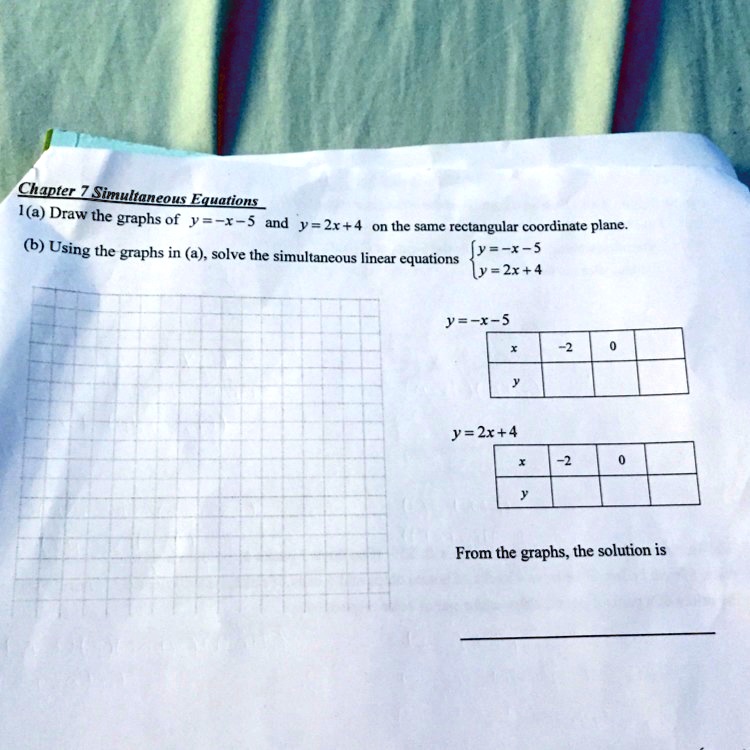 SOLVED: 'How do you do this simultaneous equation? Chapter Simultaneous Equations 1(a) Draw the ...