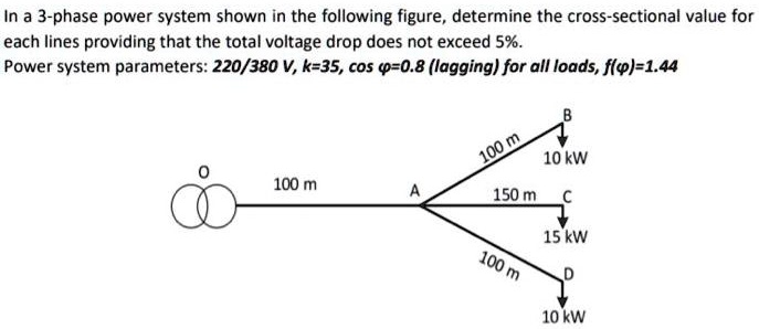 SOLVED: In a 3-phase power system shown in the following figure ...