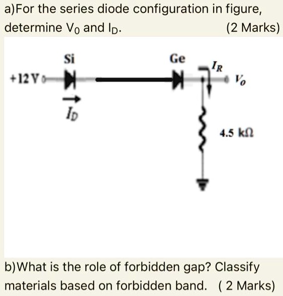 SOLVED: a)For the series diode configuration in figure, determine Vo and Ip (2 Marks) Si TY 7 Ge ...