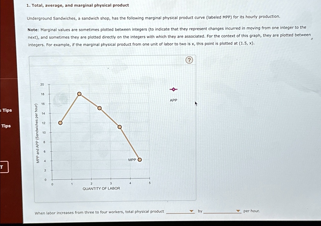 1. Total, average, and marginal physical product Underground Sandwiches ...
