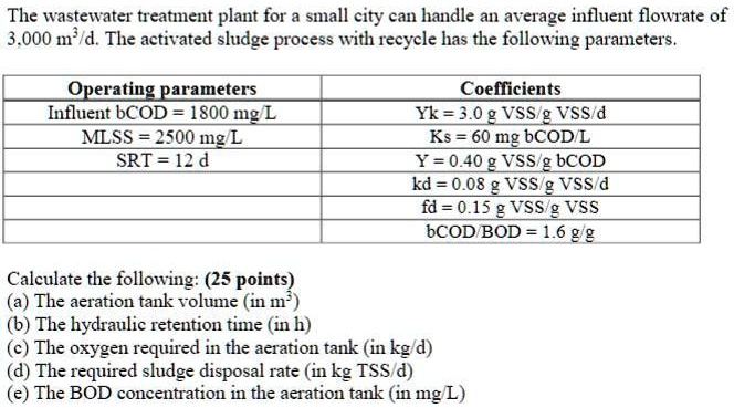 SOLVED: The wastewater treatment plant for a small city can handle an ...
