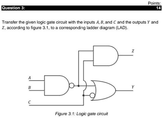 Solved Points Question 3 Transfer The Given Logic Gate Circuit With The Inputs A B And €