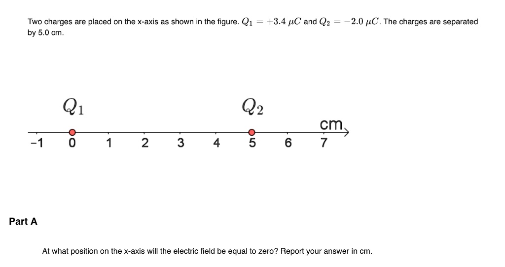 SOLVED: Two charges are placed on the X-axis as shown in the figure. Q1 +3.4 AC and Q2 by 5.0 cm ...