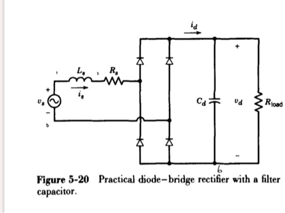 Figure 5-20 Practical diode-bridge rectifier with a filter capacitor.