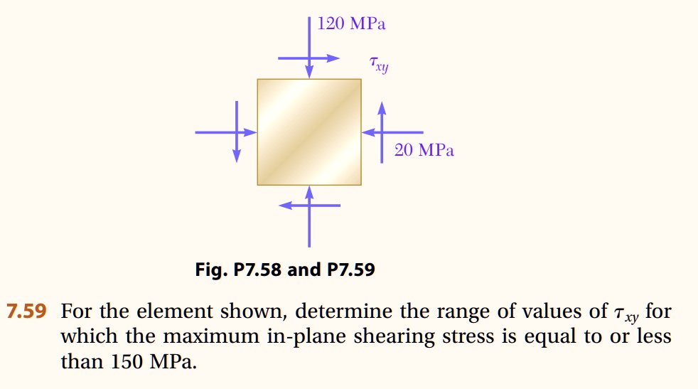 120 MPa τxy 20 MPa Fig. P7.58 and P7.59 7.59 For the element shown ...