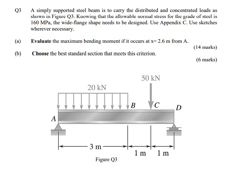 SOLVED: Q3 A simply supported steel beam is to carry the distributed and concentrated loads as ...